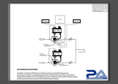 Electronic Pressure Regulators and Valves | by Proportion-Air