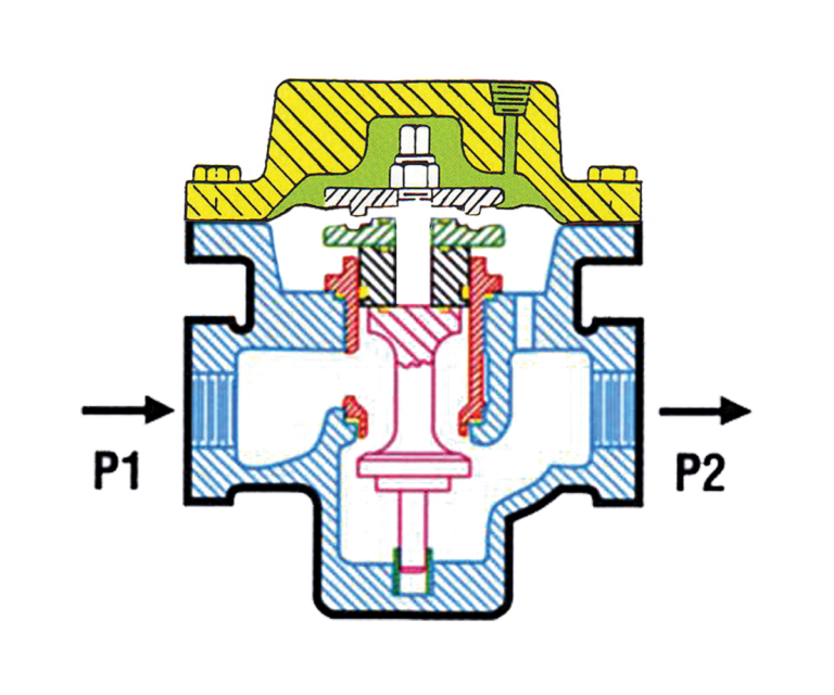 BD3 Dome-Loaded Pressure Reducing Regulator | Proportion-Air