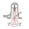 Burling Valve Industrial Process Regulators | Proportion-Air